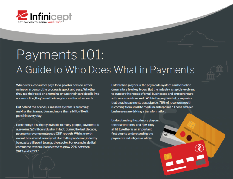 Payments 101: A Guide to Who Does What in Payments - Infinicept